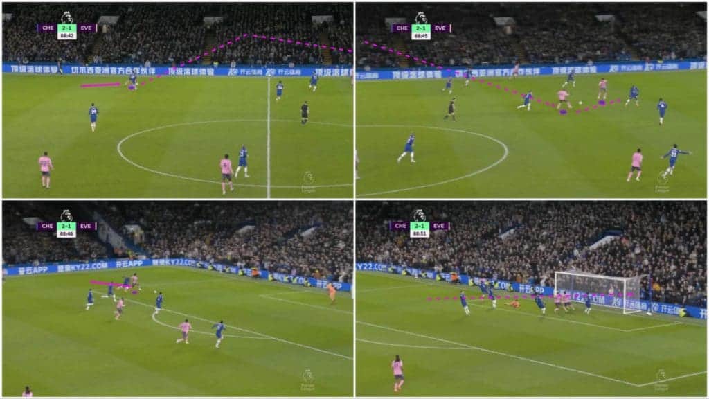 2023/24 Premier League Tactical Preview: Everton