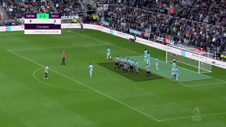 3 Strategies For Defending Corner Kicks With Real Examples