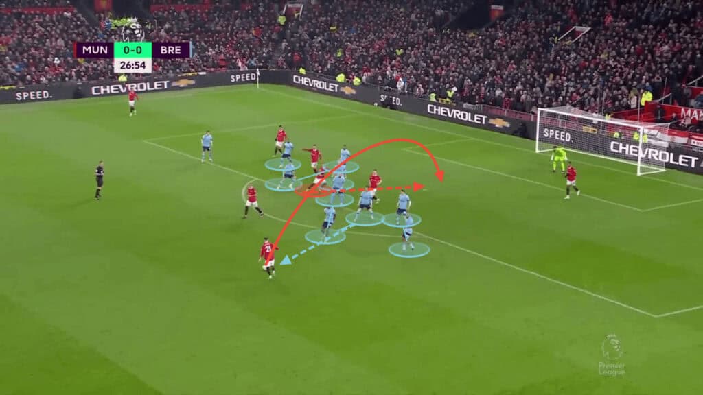 3 Strategies For Defending Corner Kicks With Real Examples