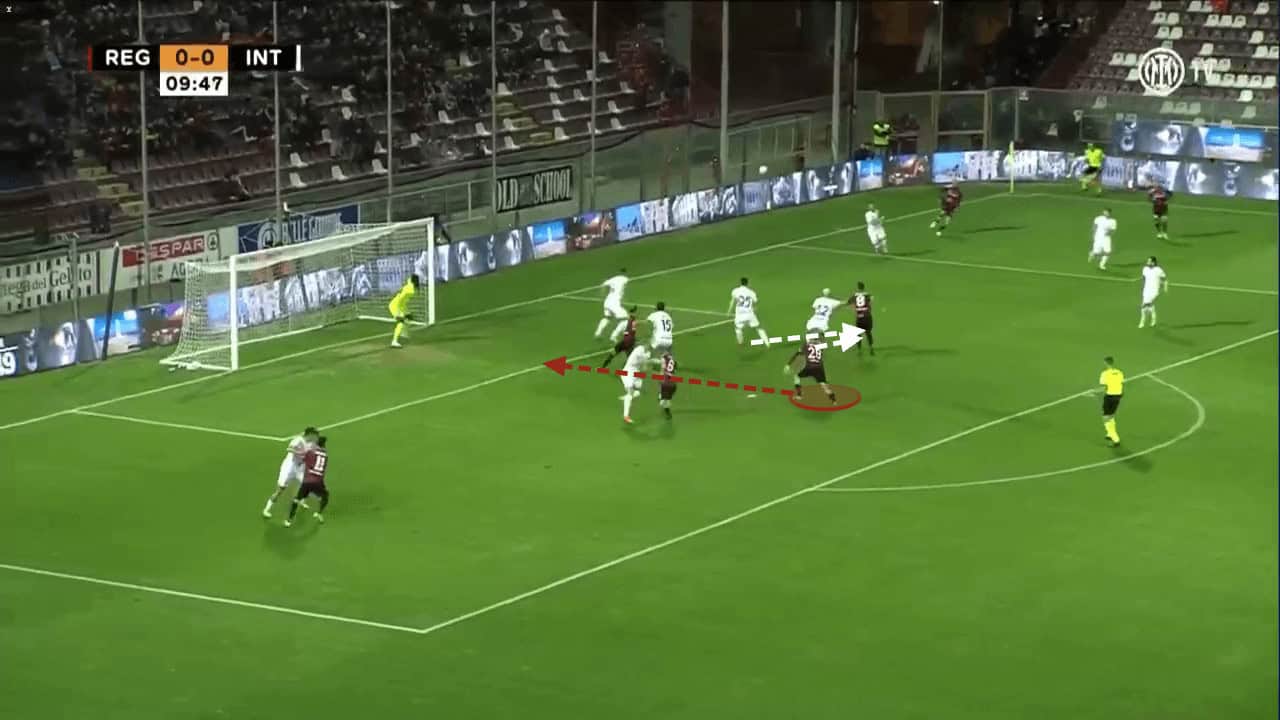 3 Strategies For Defending Corner Kicks With Real Examples