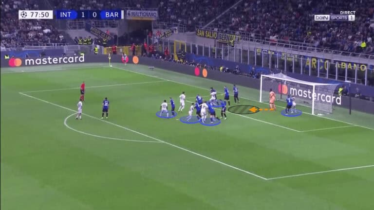 3 Strategies For Defending Corner Kicks With Real Examples