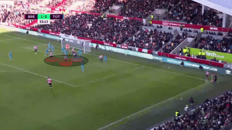 3 Strategies For Defending Corner Kicks With Real Examples