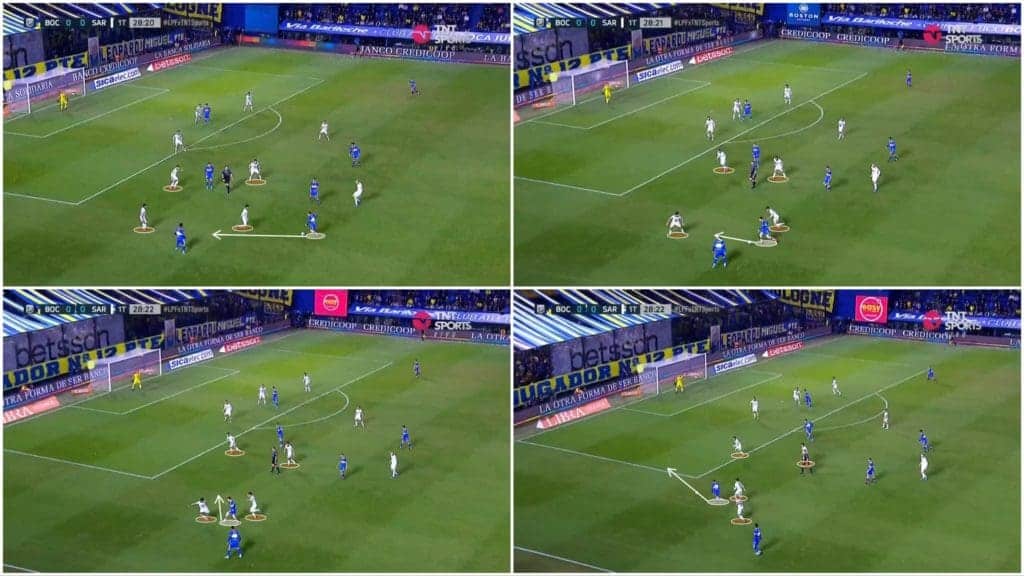 Valentín Barco at Boca Juniors 2023 - scout report