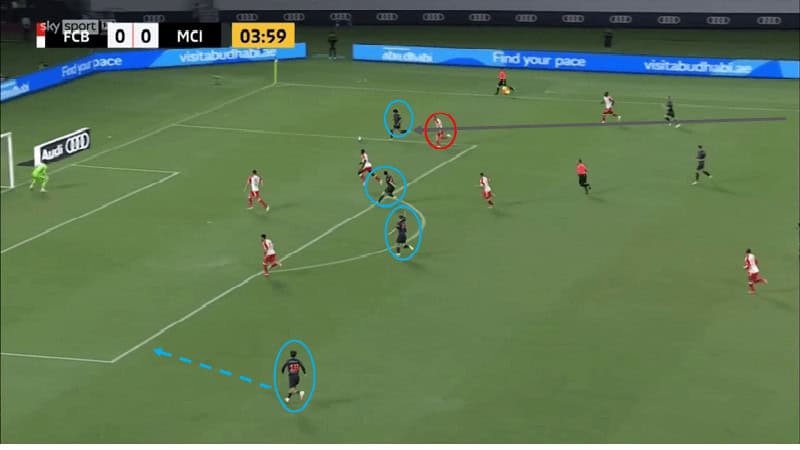 Tactical Theory: Attacking In A 3-4-3 And How To Coach It