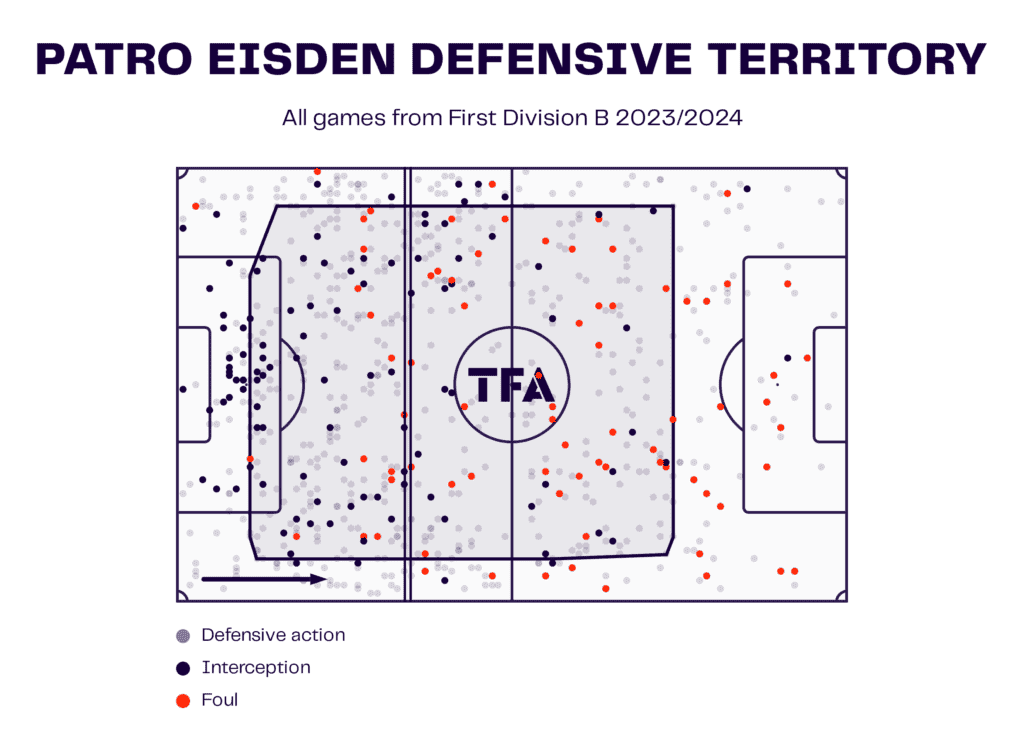 Patro Eisden 2023/24: Why they could be major Challenger Pro League ...