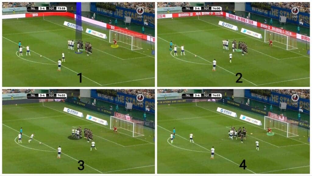 Set-Pieces: Different ways to distract goalkeepers during direct free-kicks