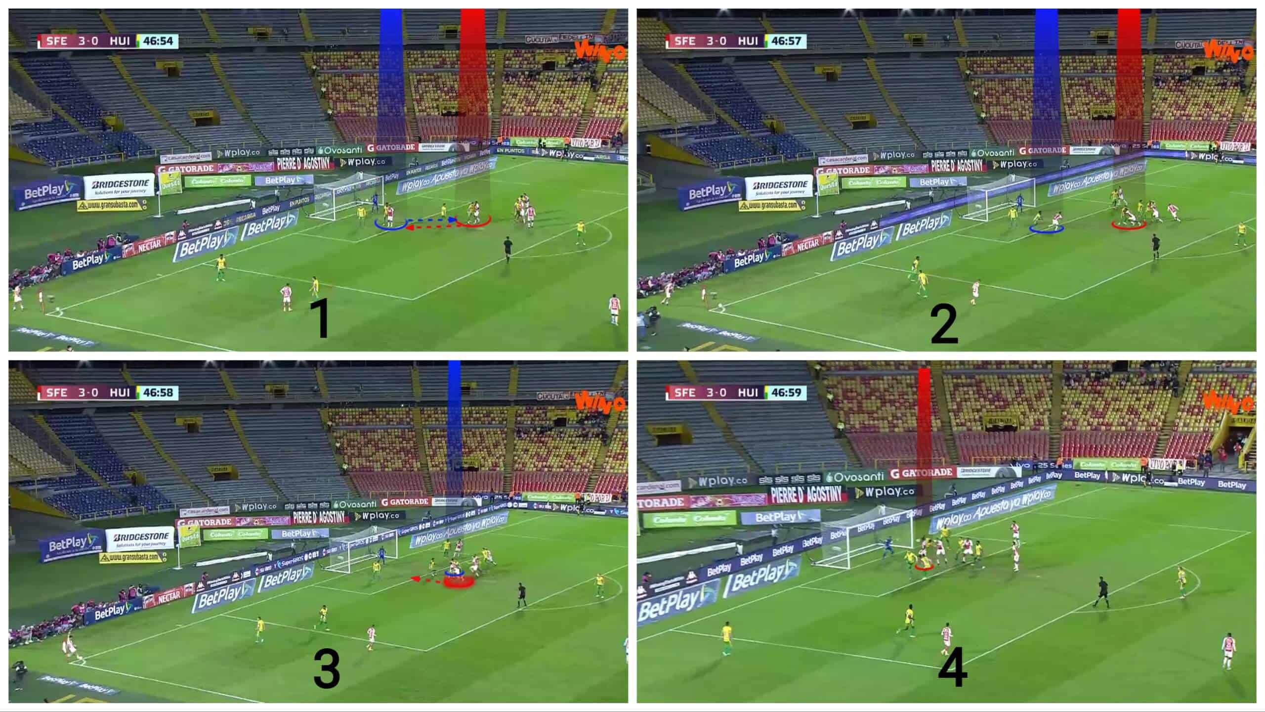 Unique use of screens and floated crosses: Independiente Santa Fe's ...