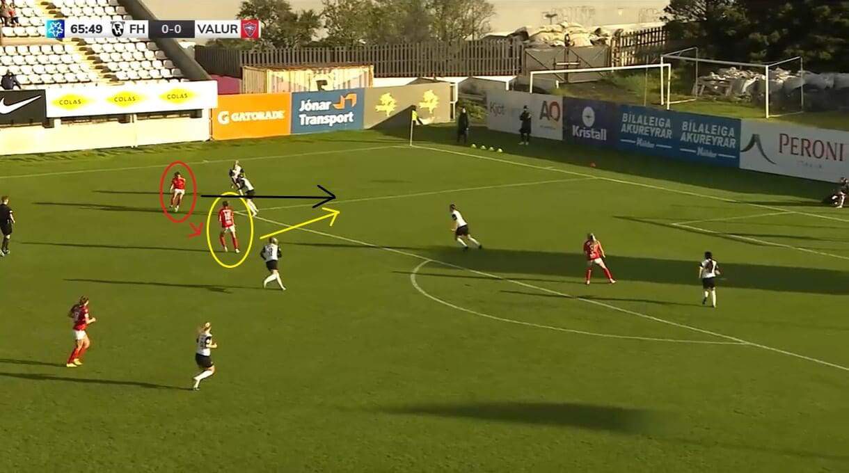 Valur Women 2023: Their Icelandic league triumph - scout report