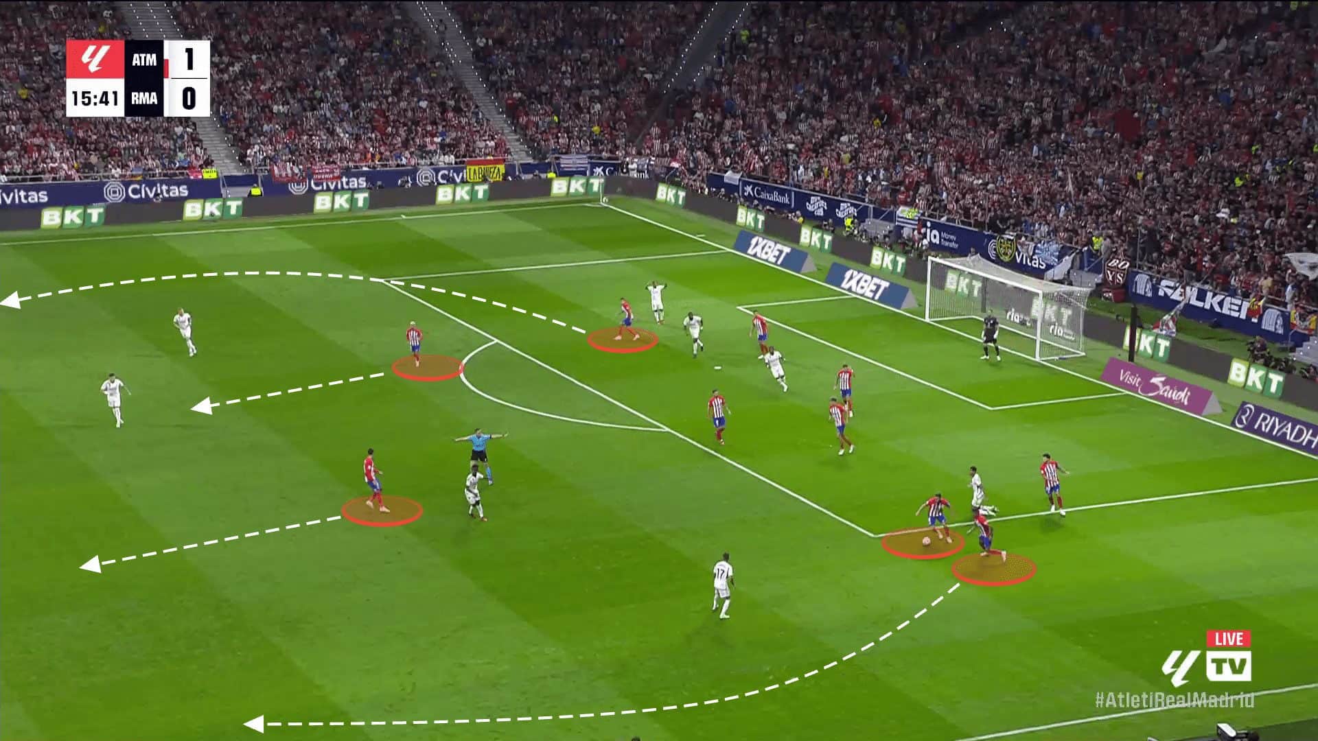 Counter-Attacks: Why We See More Of Them In Modern Football