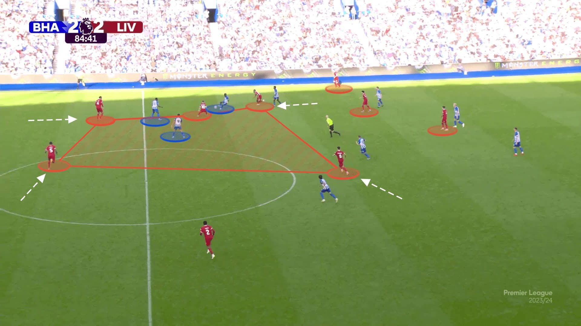 Counter-Attacks: Why We See More Of Them In Modern Football