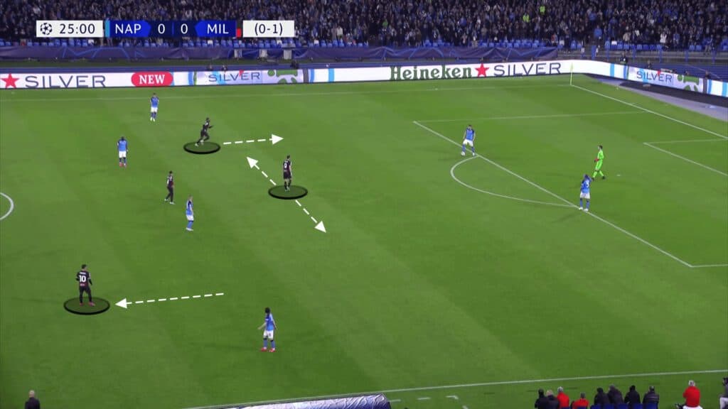 Counter-Attacks: Why We See More Of Them In Modern Football