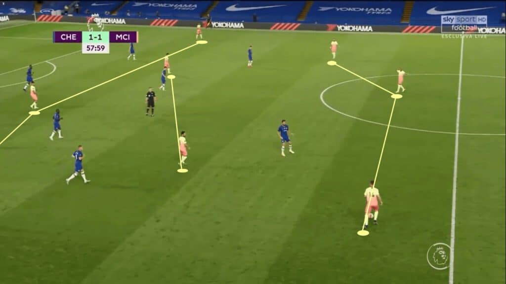 Coaches Corner: Training effective defensive transitions