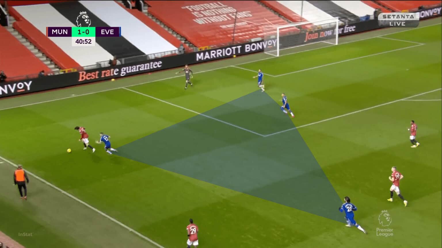 Coaches Corner: Training effective defensive transitions