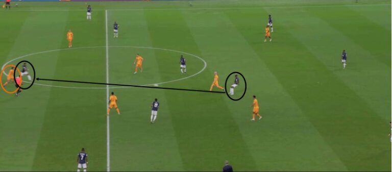 How To Defend In A 3-5-2 Formation - Tactical Analysis
