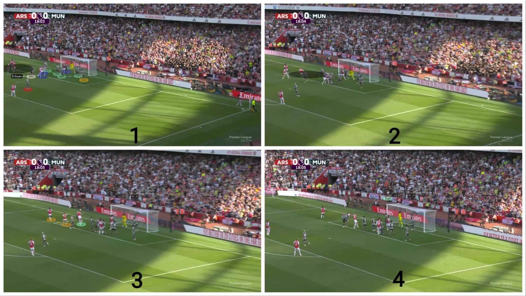Arsenal: Dissecting their attacking corners so you can do them too