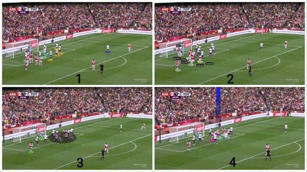 Arsenal: Dissecting their attacking corners so you can do them too