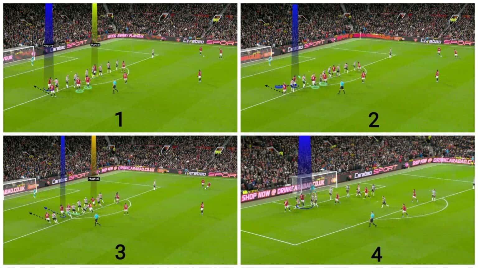 Why teams use initially offside players at indirect free-kicks – set ...