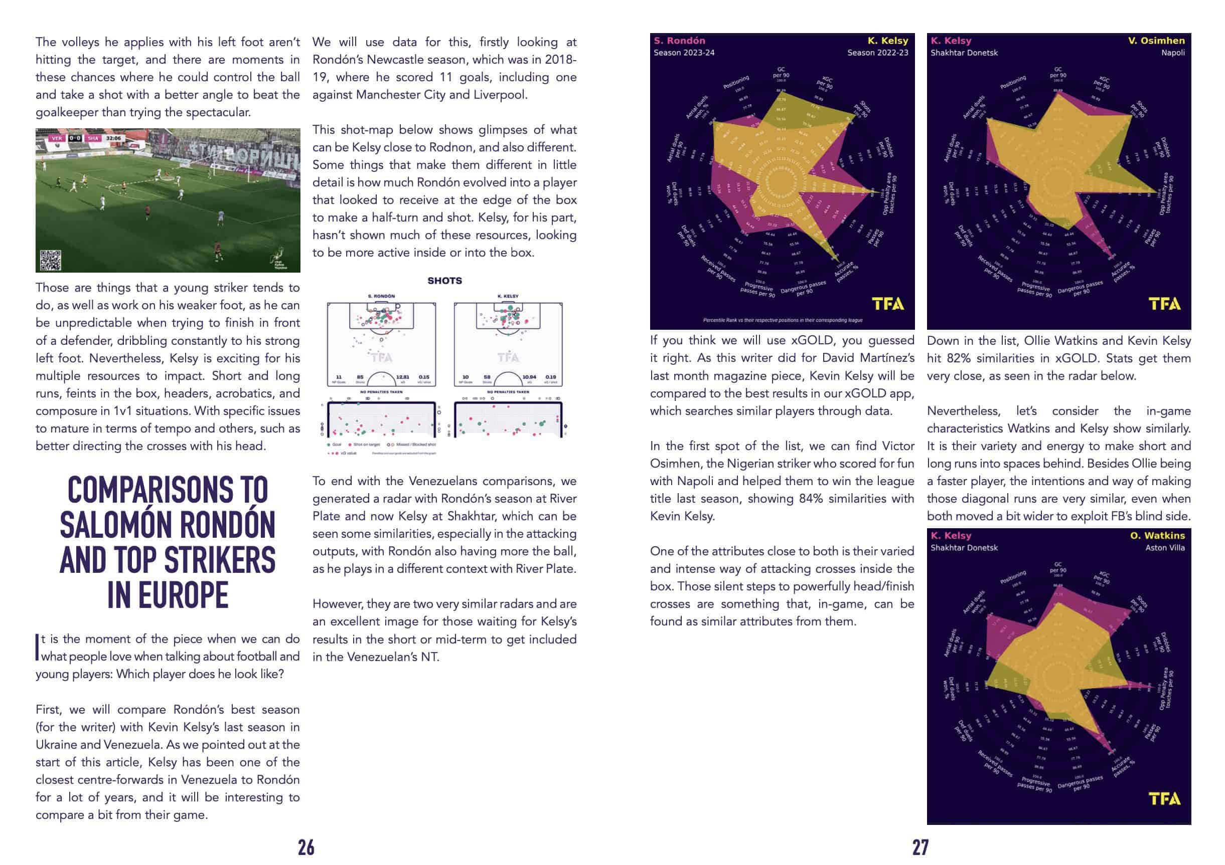 OUT NOW! The November 2023 Total Football Analysis Magazine - 25 ...