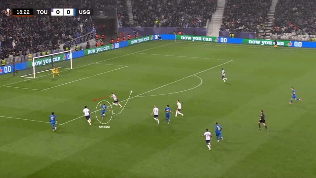 Swiss Super League Analysis - Tactics, Stats, News