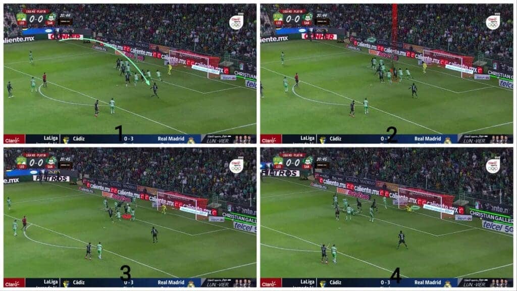 Liga MX: Dissecting León's attacking corners - set-piece analysis