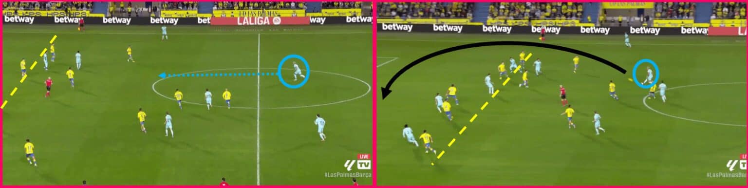 Diego Martínez’s Art Of Coaching A Disciplined High Line – Tactical ...