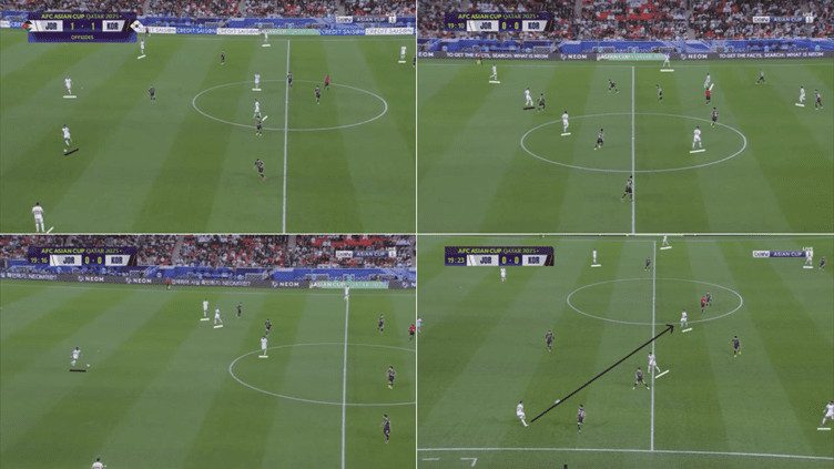 AFC Asian Cup 2024: Jordan vs Qatar - Tactical Preview