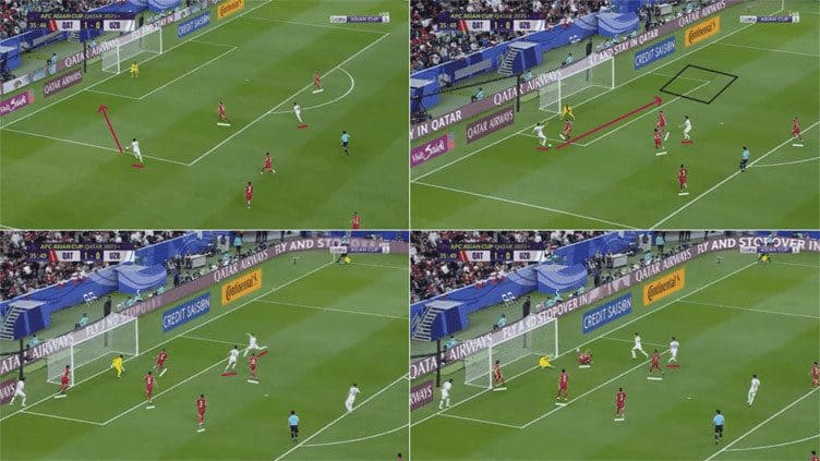 AFC Asian Cup 2024: Jordan vs Qatar - Tactical Preview