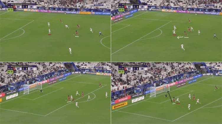 AFC Asian Cup 2024: Jordan vs Qatar - Tactical Preview