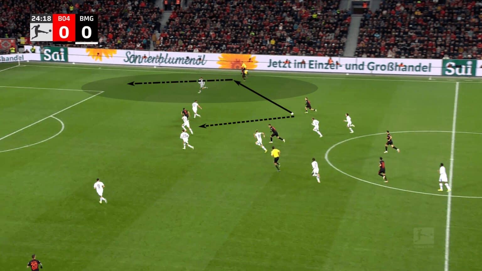 Xabi Alonso Tactics At Bayer Leverkusen 2023/24 - Analysis