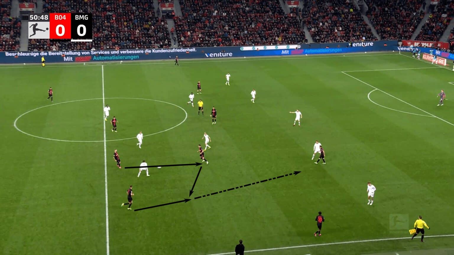 Xabi Alonso Tactics At Bayer Leverkusen 2023/24 - Analysis