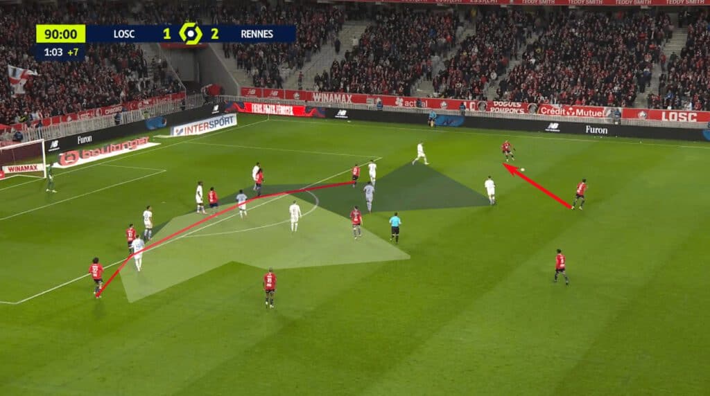 Passing sequences that lead to high xG shots - tactical theory
