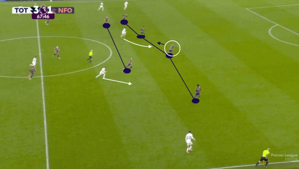 Murillo Scouting Report At Nottingham Forest 2023/2024