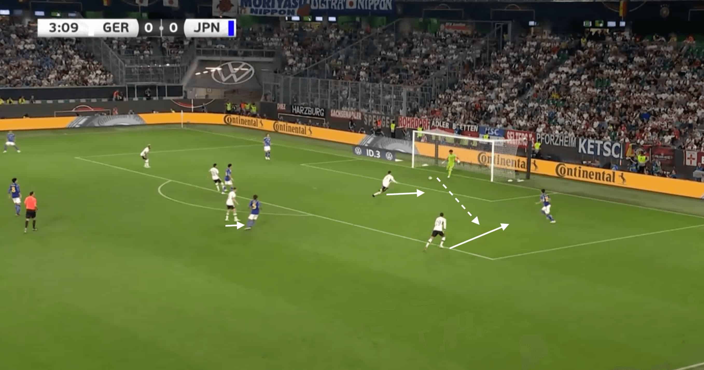 Hansi Flick Tactics & Coaching Style At FC Barcelona 2024/2025