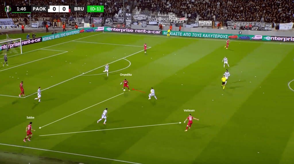 Nicky Hayen Tactics At Club Brugge 2023/2024 - Analysis