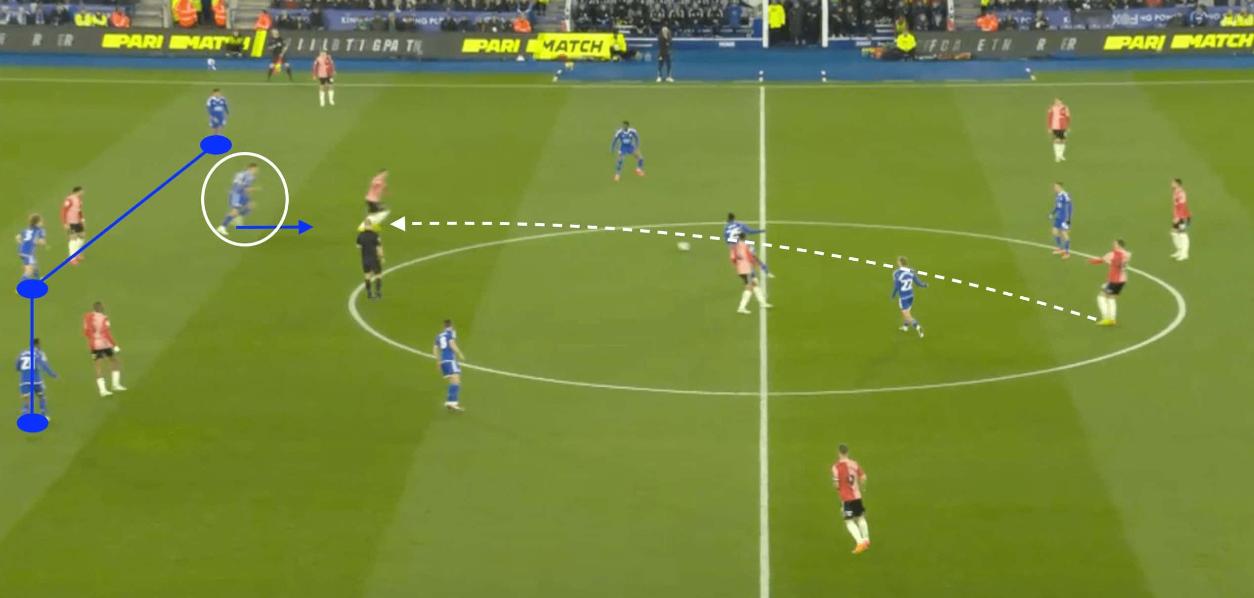 Enzo Maresca Tactics At Chelsea 2024/25 - Tactical Analysis