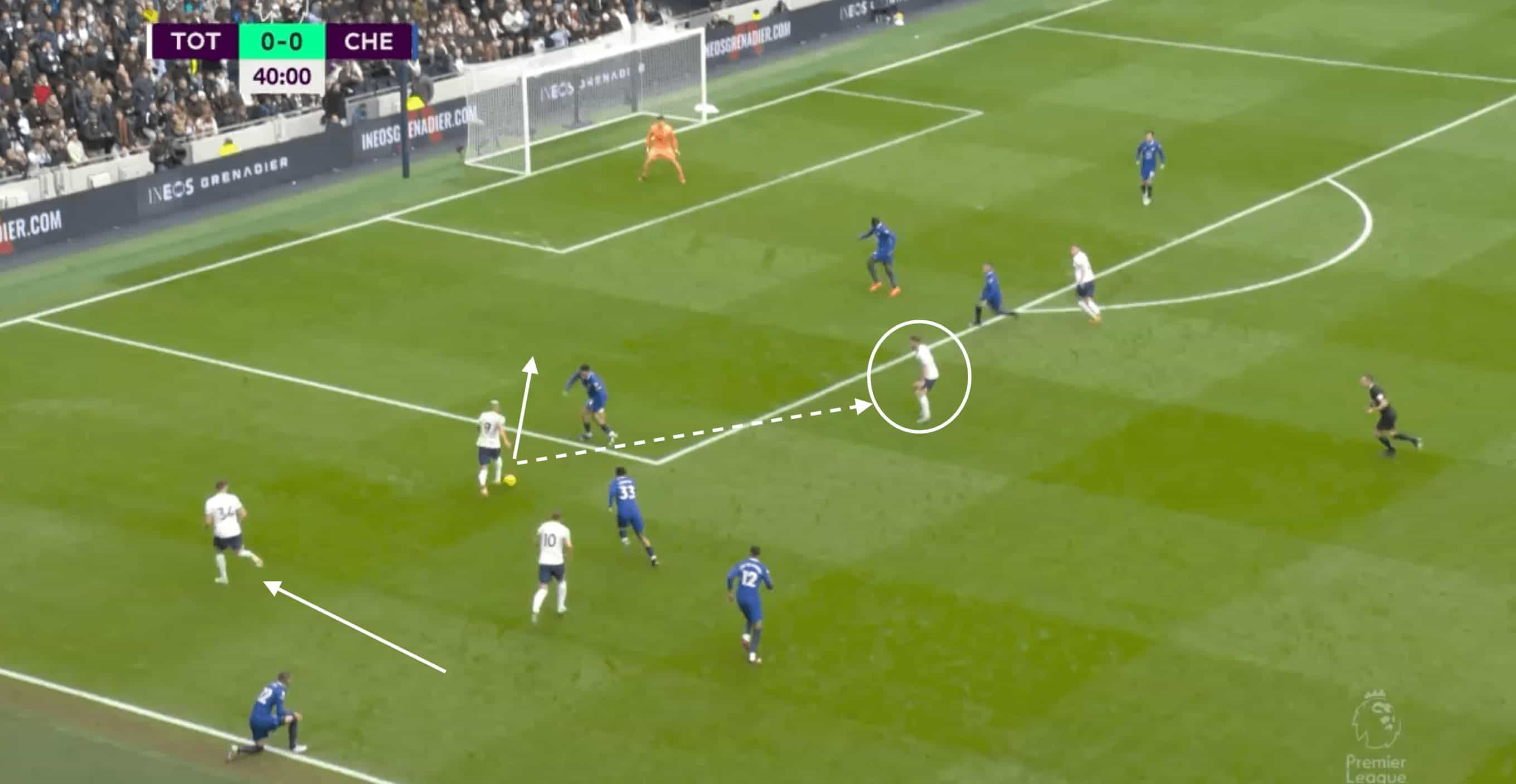 How Antonio Conte Tactics Will Shape The Future Of Napoli - Tactical ...