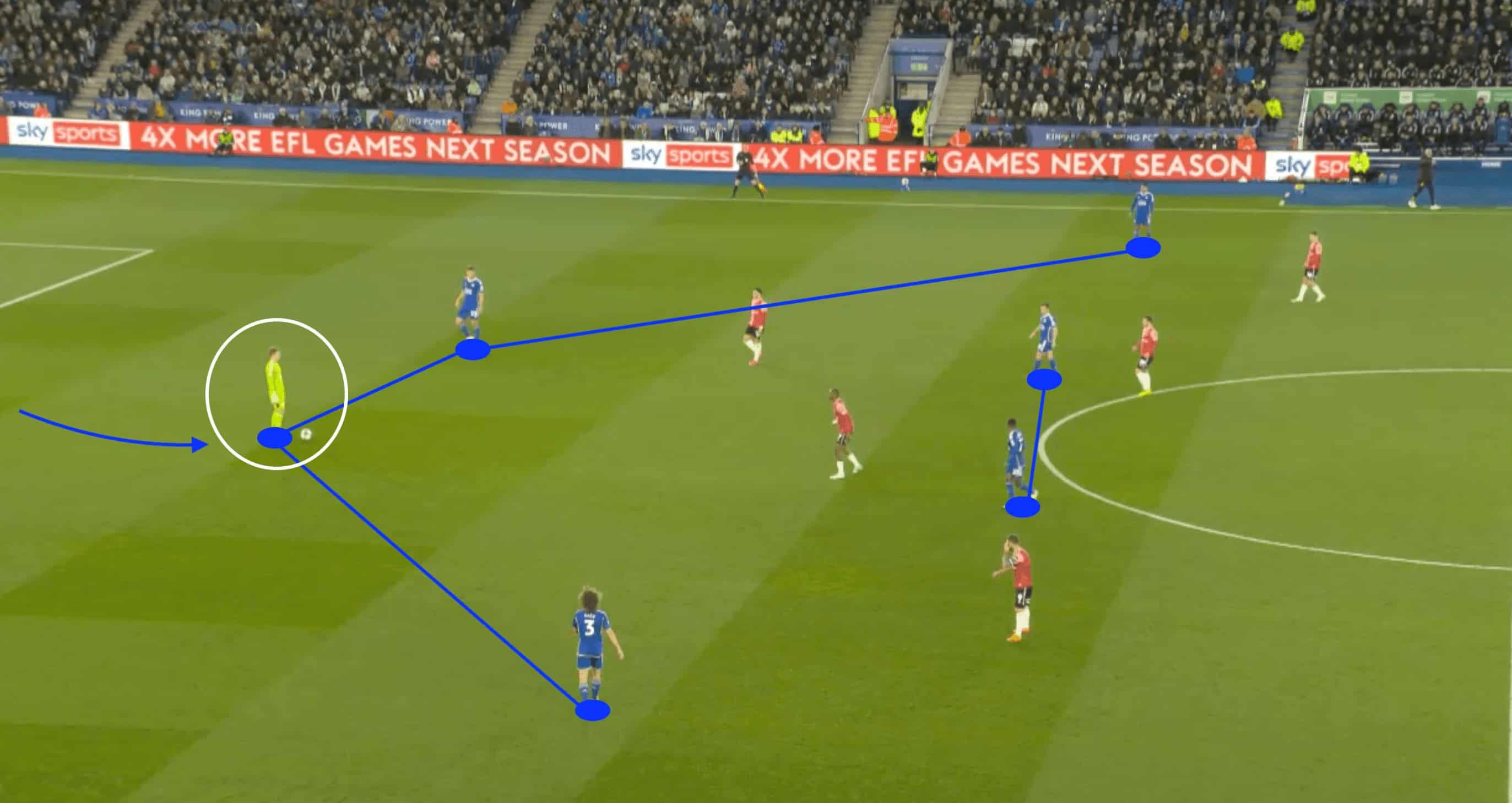 Enzo Maresca Tactics At Chelsea 2024/25 - Tactical Analysis