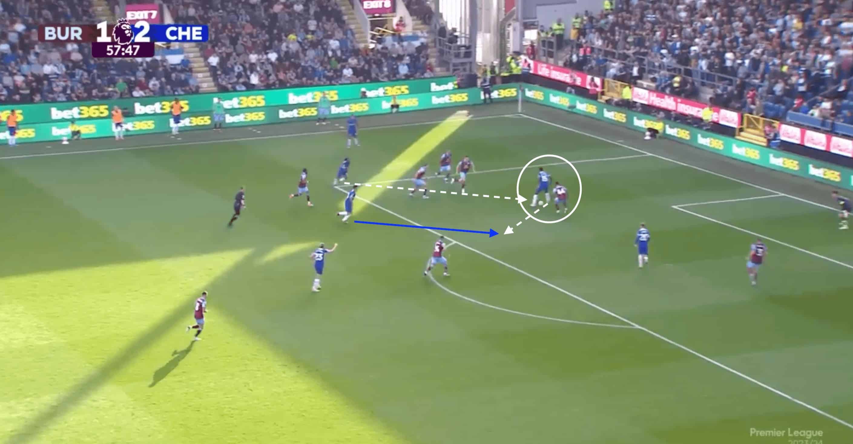 Enzo Maresca Tactics At Chelsea 2024/25 - Tactical Analysis