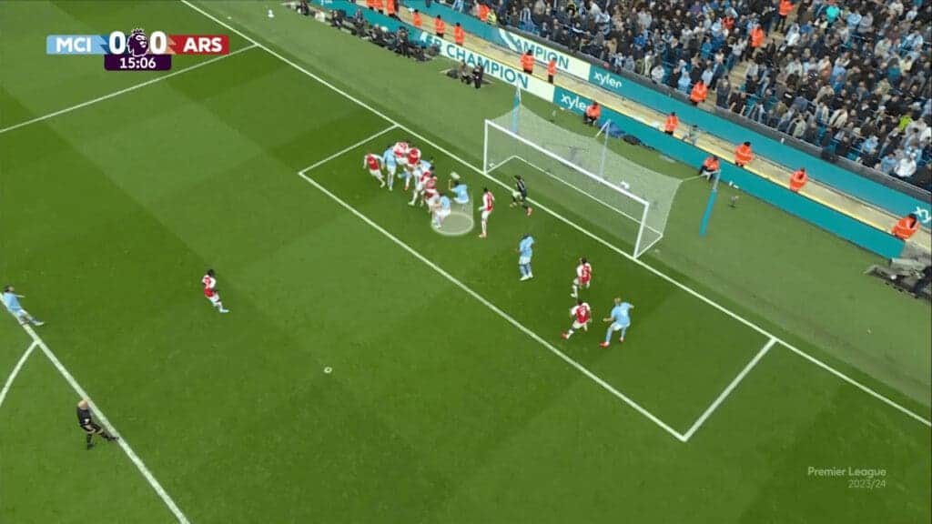 How To Defend Corners Using Zonal Line Shifting - Tactical Theory