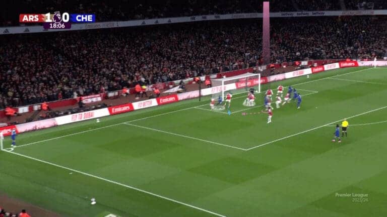 How To Defend Corners Using Zonal Line Shifting - Tactical Theory