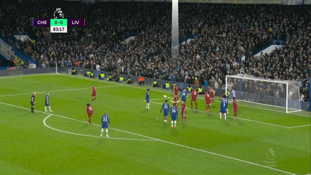 How To Defend Corners Using Zonal Line Shifting - Tactical Theory