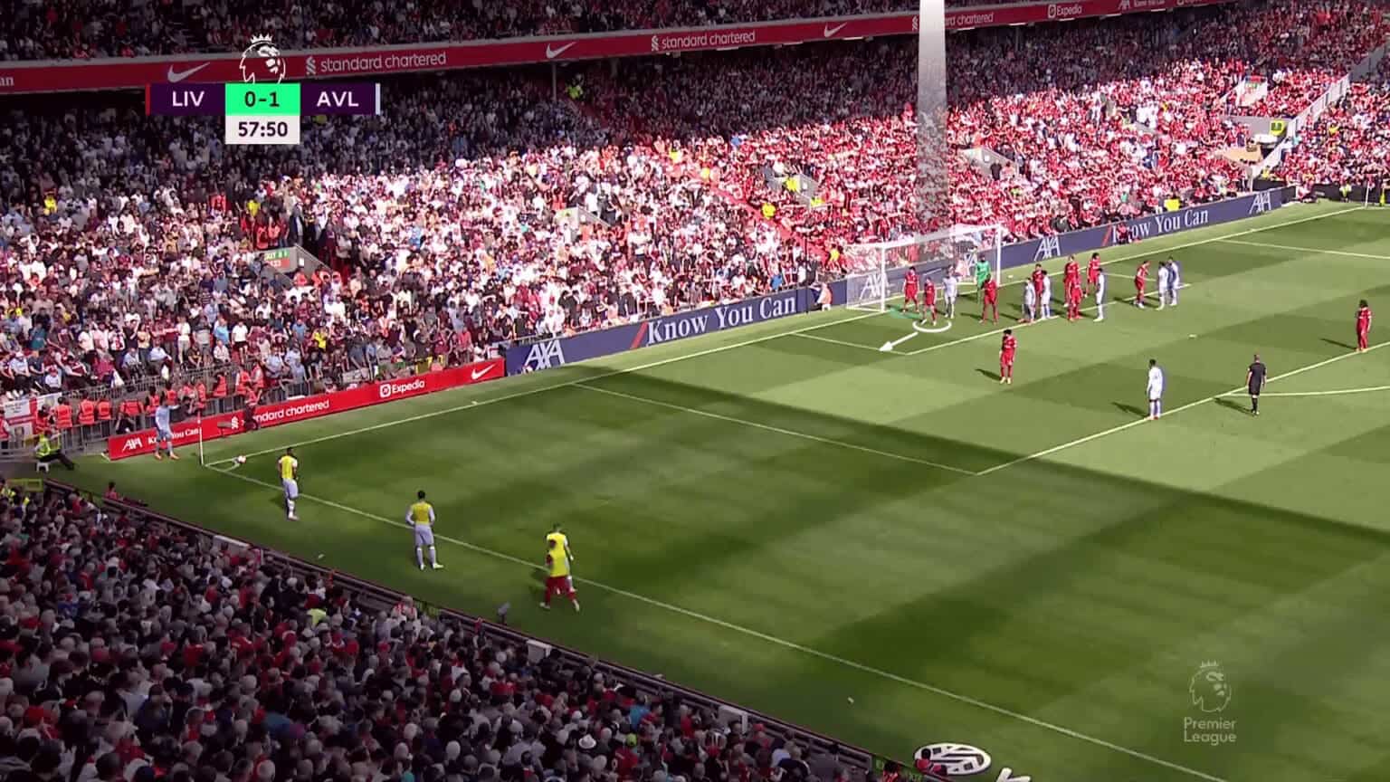 How To Defend Corners Using Zonal Line Shifting - Tactical Theory