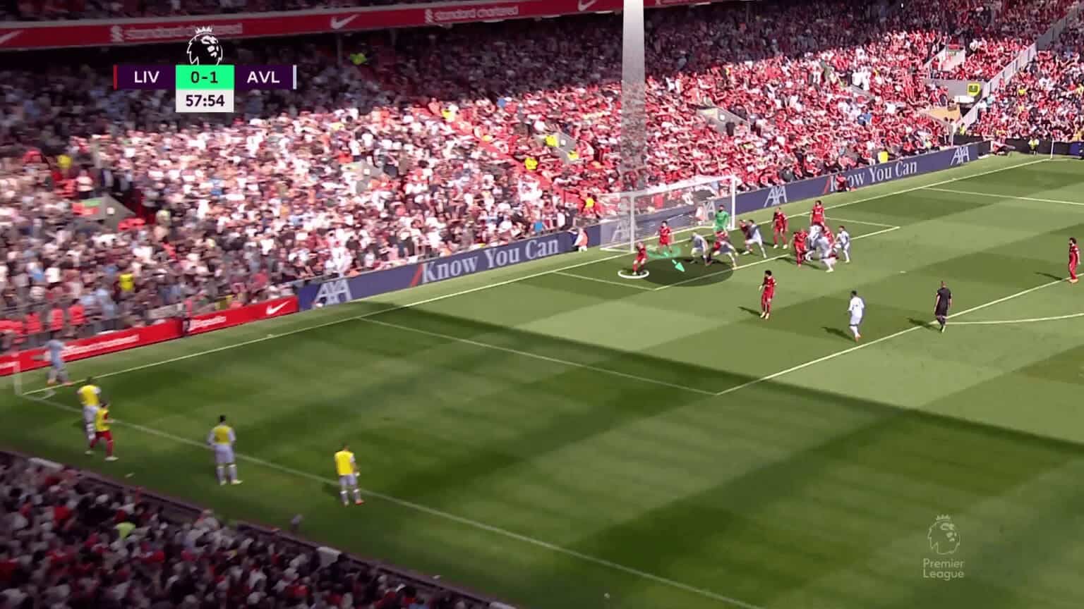 How To Defend Corners Using Zonal Line Shifting - Tactical Theory