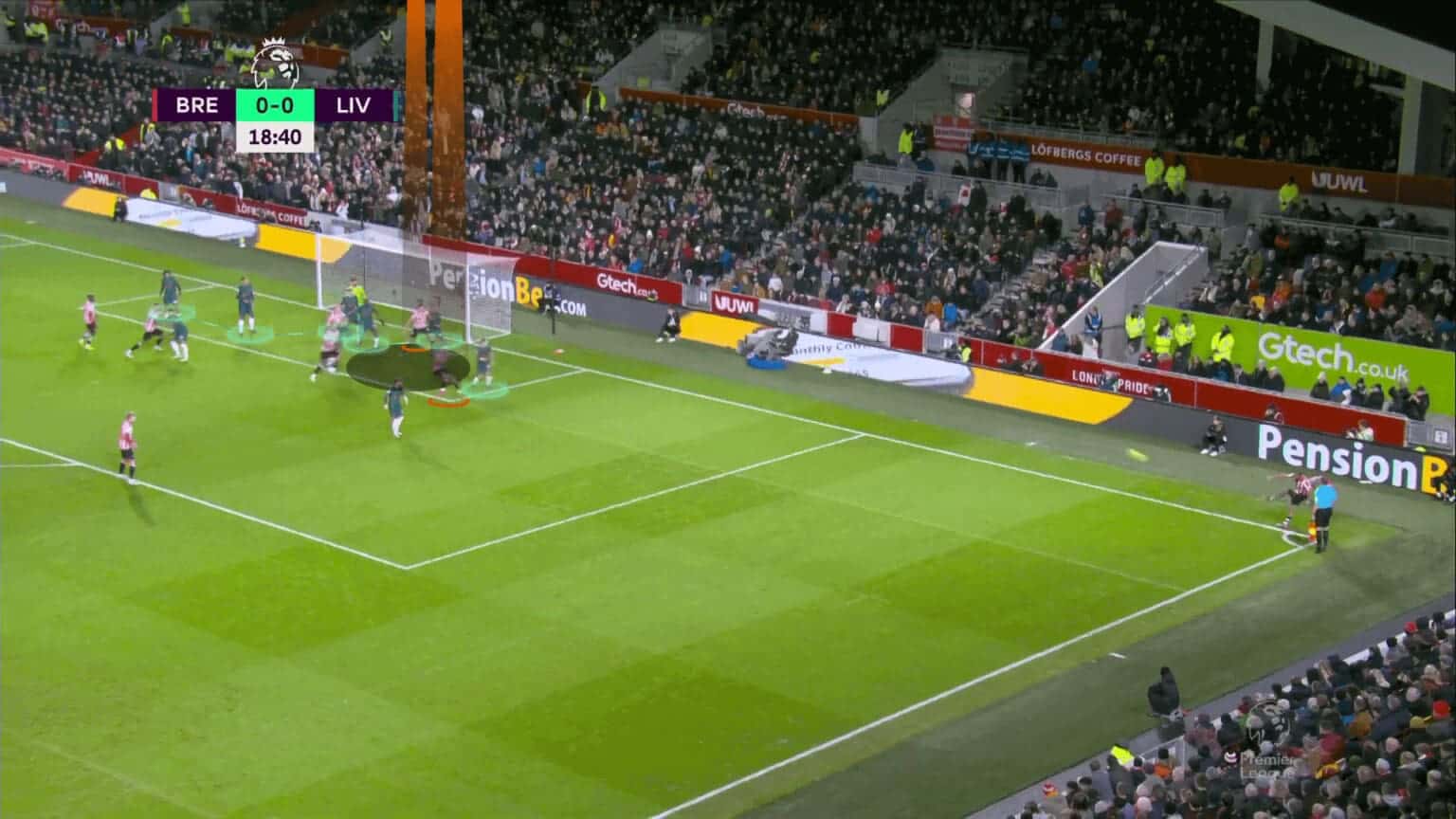 How To Defend Corners Using Zonal Line Shifting - Tactical Theory