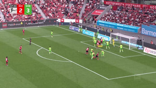 Xabi Alonso Set-Piece Tactics At Bayer Leverkusen 2024/25