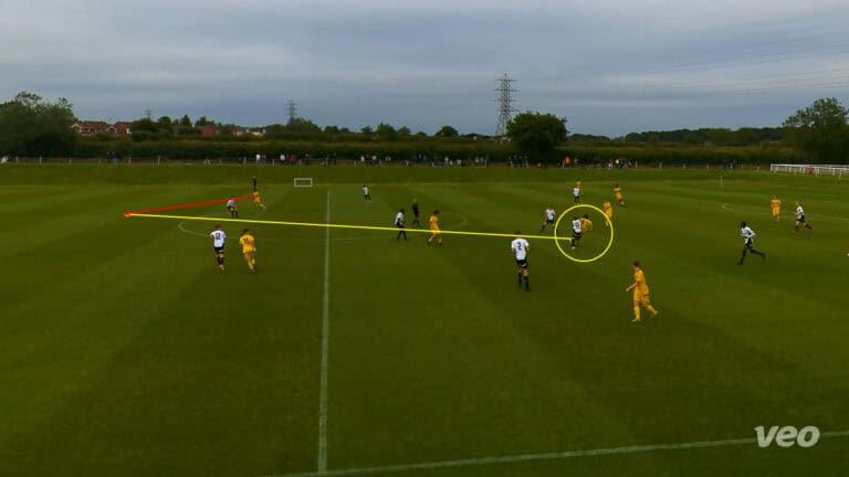 Scouting EFL Category Three Academies 2024/2025