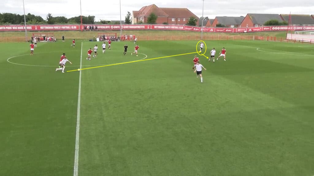 Scouting EFL Category Three Academies 2024/2025