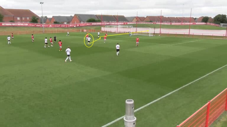 Scouting EFL Category Three Academies 2024/2025