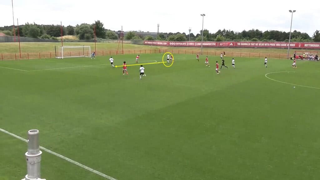 Scouting EFL Category Three Academies 2024/2025