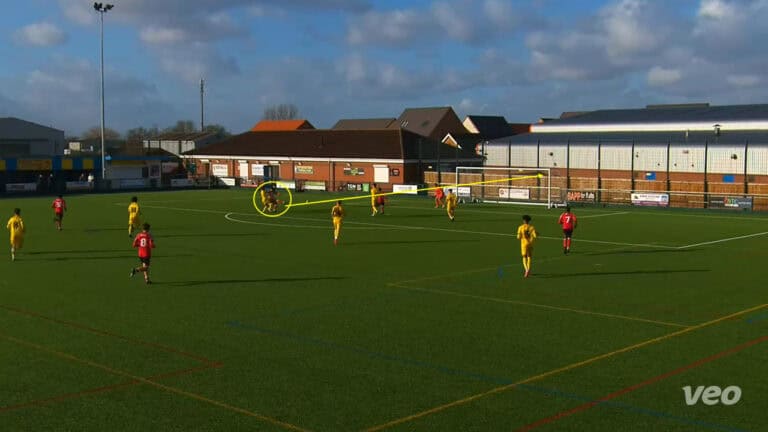 Scouting EFL Category Three Academies 2024/2025
